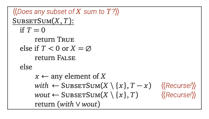 Solved Consider the subset sum problem: 1) Given | Chegg.com