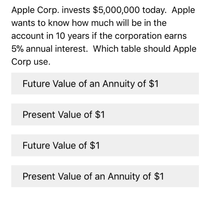 Solved Apple Corp. invests $5,000,000 today. Apple wants to | Chegg.com