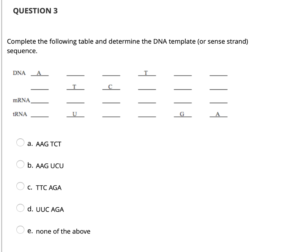 Solved QUESTION 3 Complete the following table and determine | Chegg.com