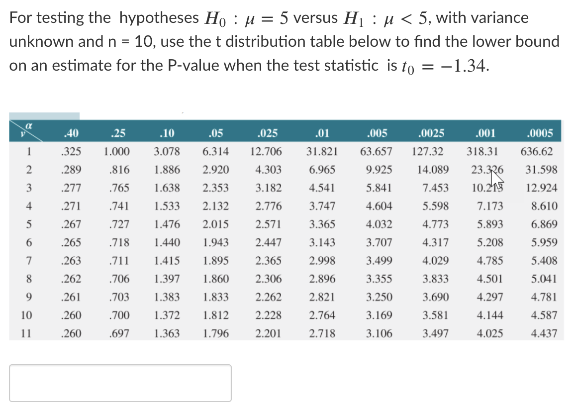 Solved For testing the hypotheses Ho : u = 5 versus H1 : 4