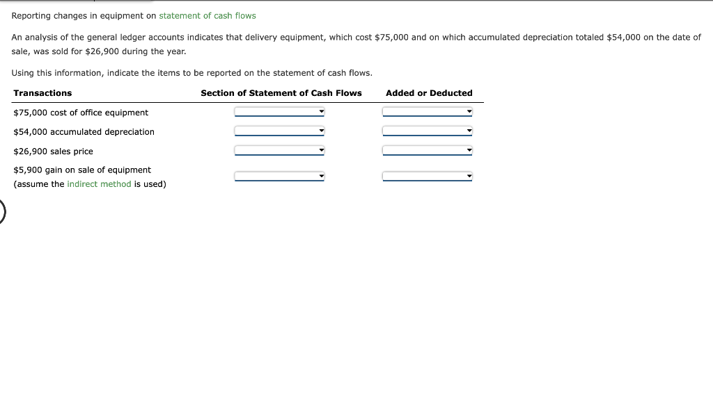 Solved Reporting changes in equipment on statement of cash | Chegg.com