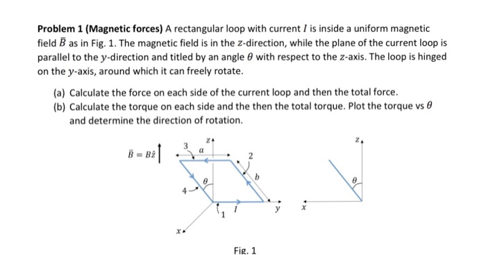 Solved Problem 1 (Magnetic forces) A rectangular loop with | Chegg.com