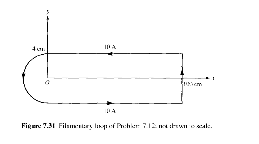 Solved 7.12 For the filamentary loop shown in Figure 7.31, | Chegg.com