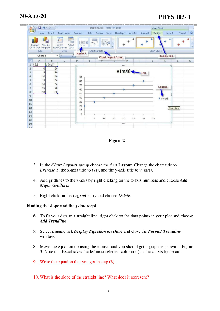 Solved 30-Aug-20 PHYS 103-1 Lab #1: GRAPHING Objectives 1- | Chegg.com