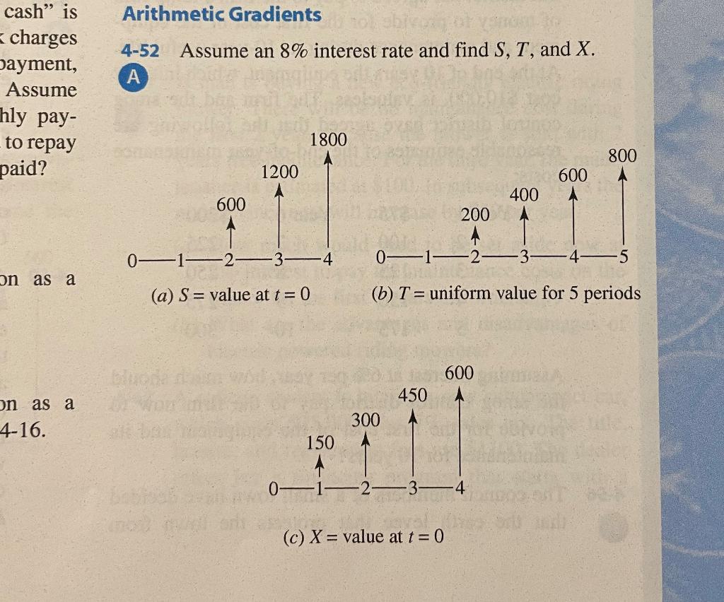 Solved cash" is Arithmetic Gradients charges 4 Assume an 8% | Chegg.com