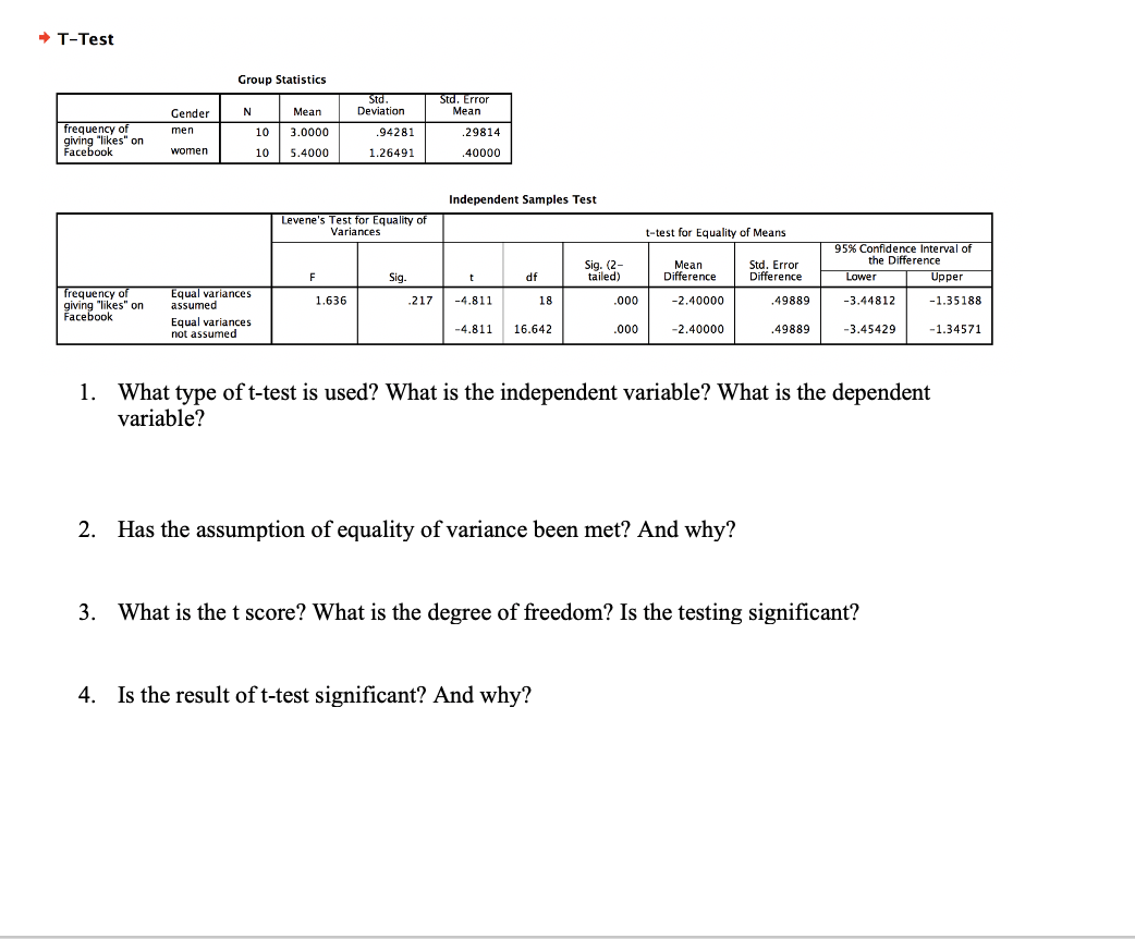 Solved Group Statistics Indenendent Sambles Test 1. What | Chegg.com