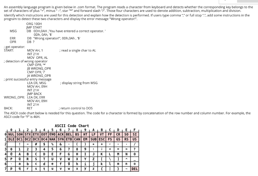 Solved An assembly language program is given below in .com | Chegg.com