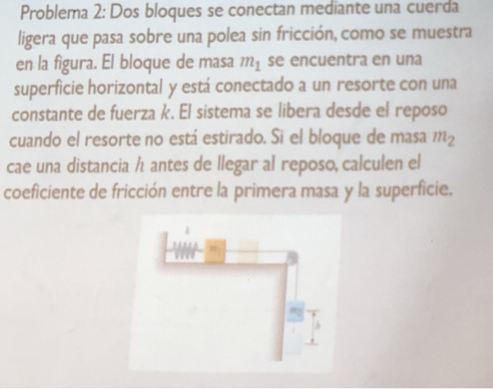 Problema 2: Dos bloques se conectan mediante una | Chegg.com