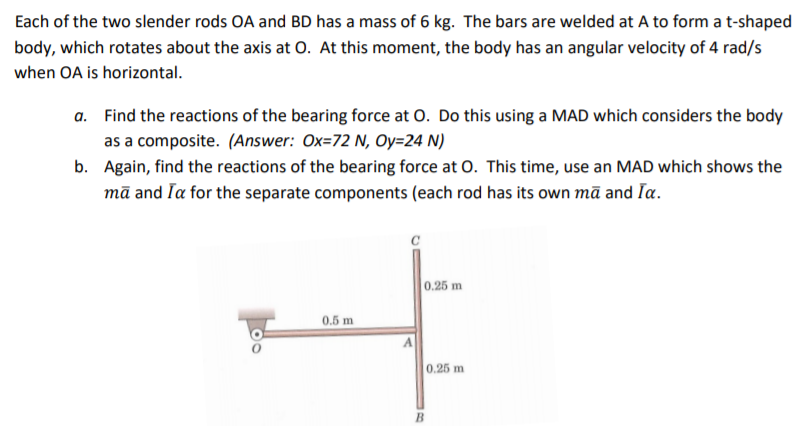 Solved Each of the two slender rods OA and BD has a mass of | Chegg.com