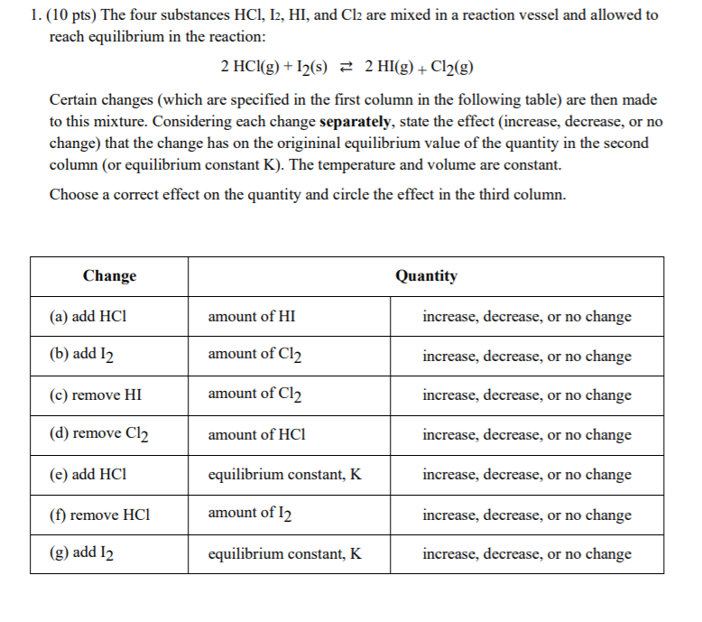 Solved 1. (10 pts) The four substances HCI, 12, HI, and Cl2 | Chegg.com