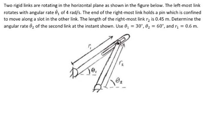 Solved Two rigid links are rotating in the horizontal plane | Chegg.com