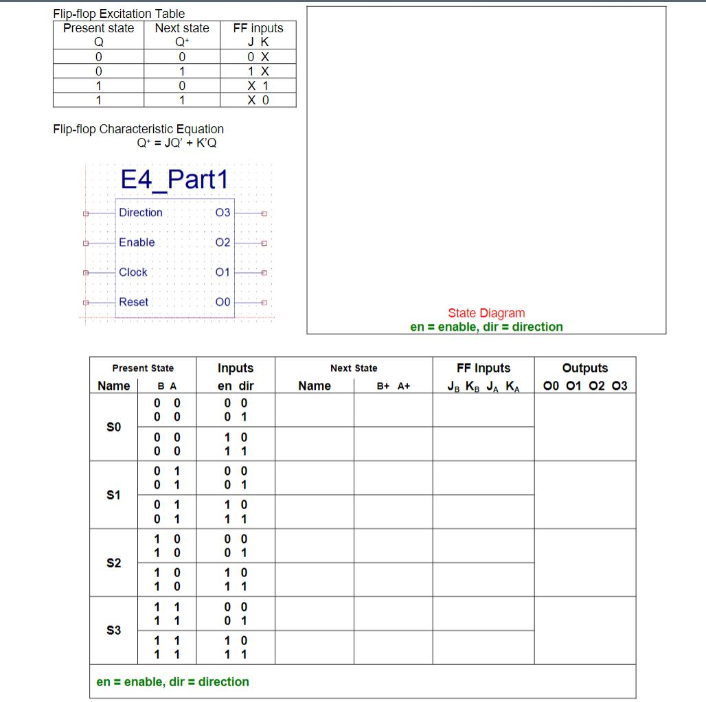Solved 1 1 Part 1 - Stepper Motor Controller The waveform | Chegg.com