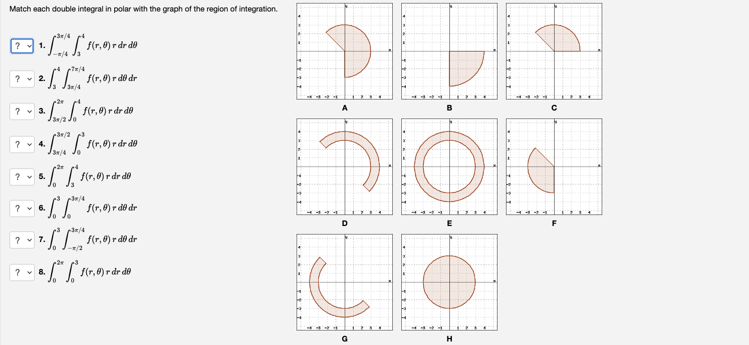 Solved Consider the solid under the graph of z=e−x2−y2 above | Chegg.com