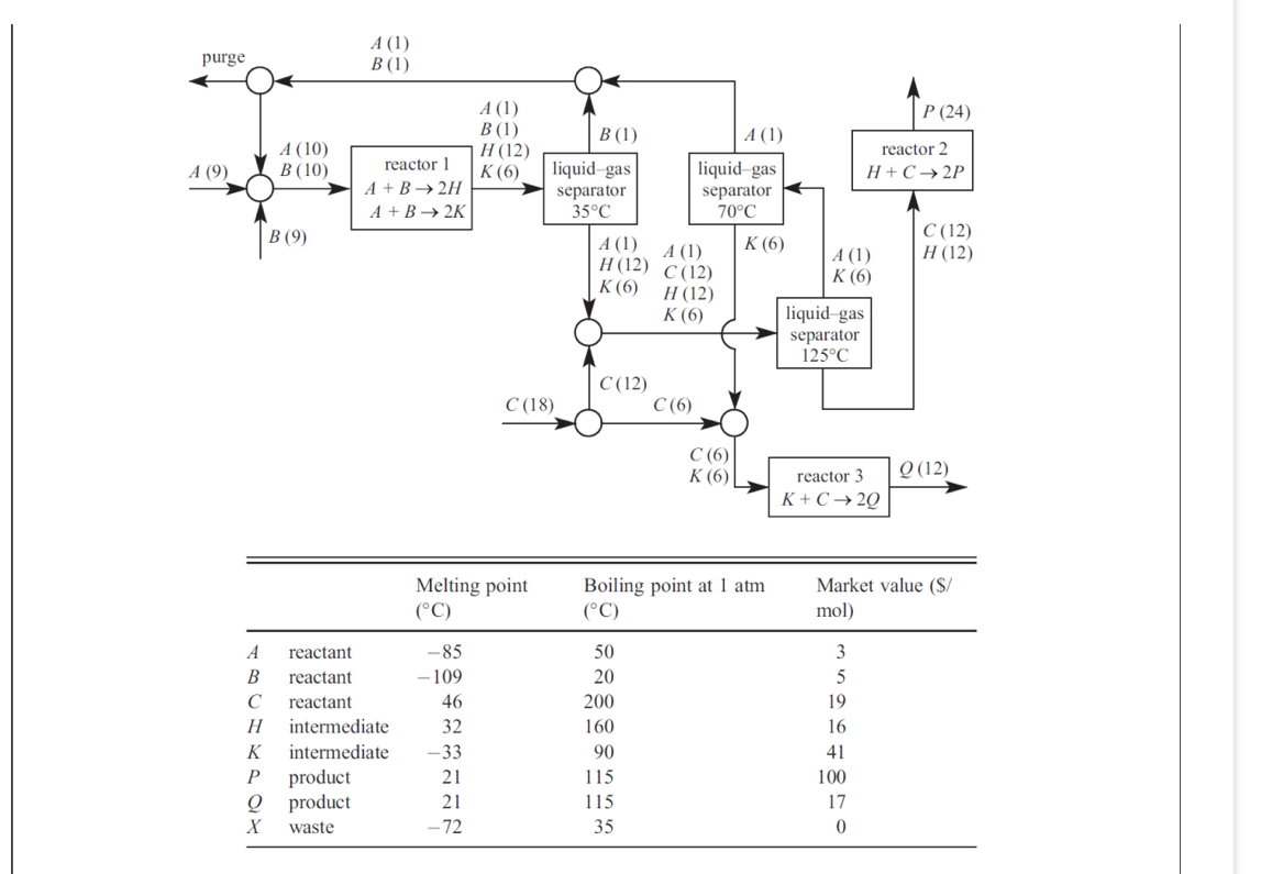 Solved General Guidelines for Design Exercises (Problem 4-5) | Chegg.com