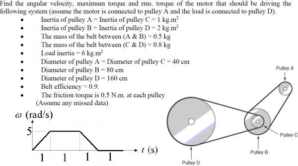 Find the angular velocity, maximum torque and rms. | Chegg.com