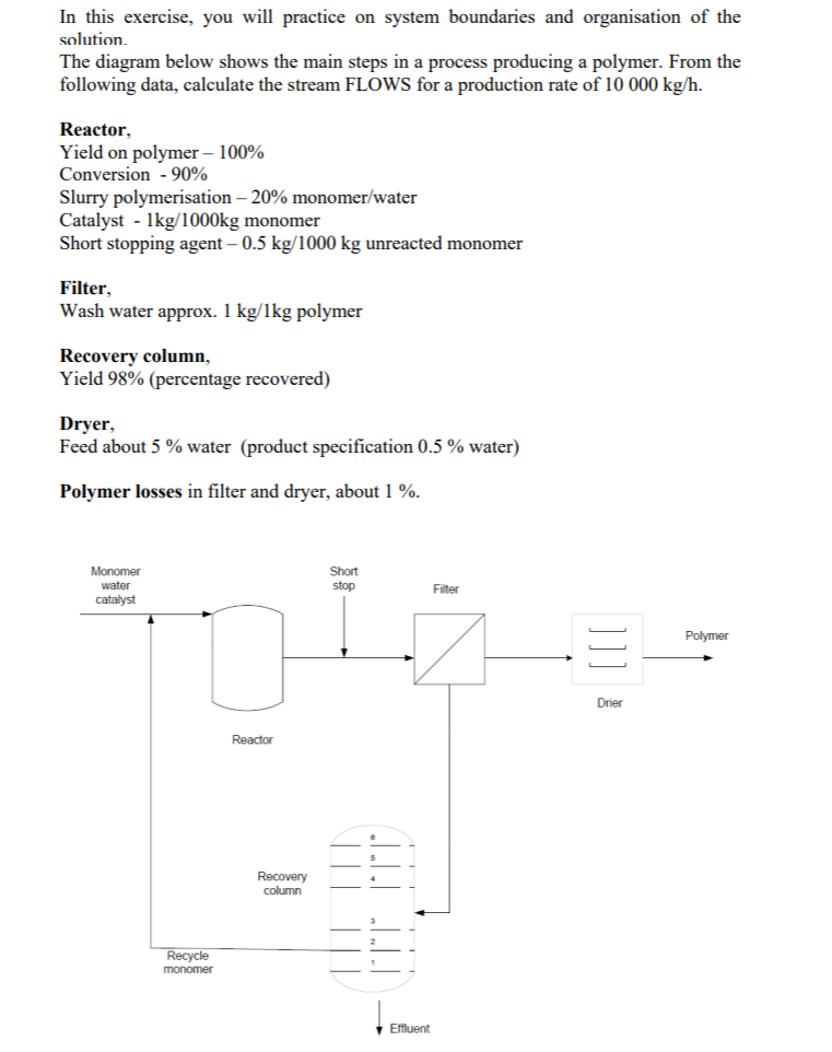 In this solution The diagram below shows the main | Chegg.com