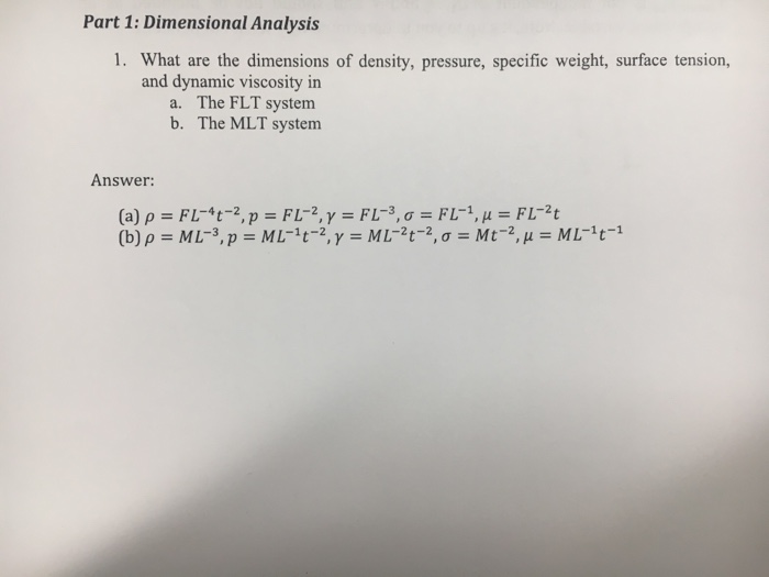 Solved Part 1: Dimensional Analysis What are the dimensions | Chegg.com