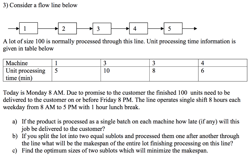 3) Consider a flow line below 4 A lot of size 100 is | Chegg.com