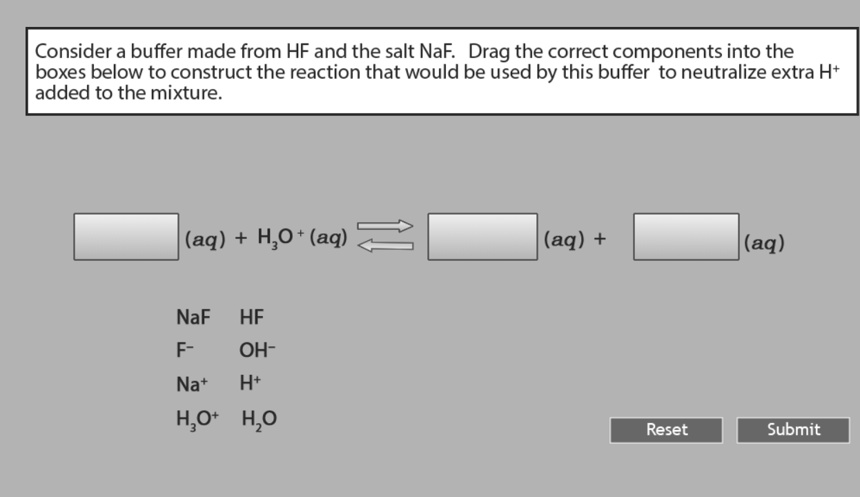 Solved Consider a buffer made from HF and the salt NaF. Drag | Chegg.com