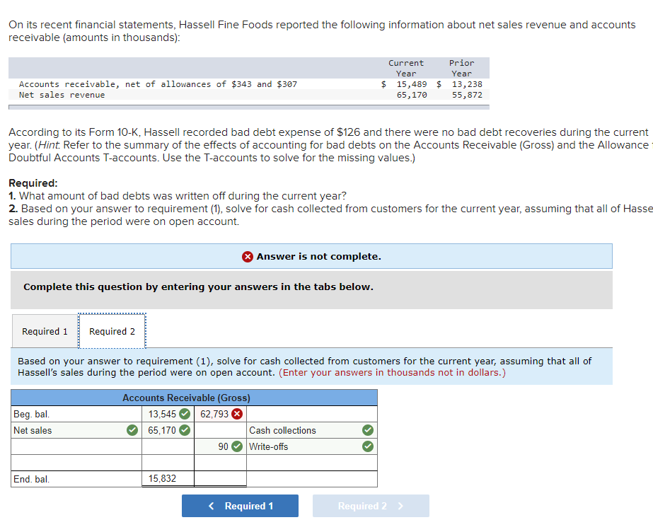 Solved On its recent financial statements, Hassell Fine | Chegg.com