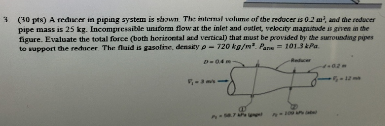 Solved 3. (30 pts) A reducer in piping system is shown. The | Chegg.com