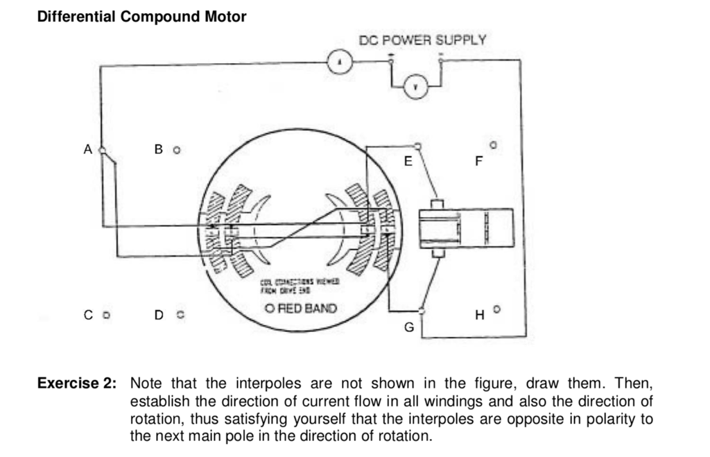 Solved Differential Compound Motor DC POWER SUPPLY O RED | Chegg.com