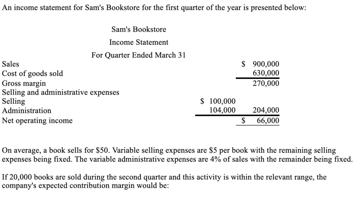 Solved An income statement for Sam's Bookstore for the first | Chegg.com