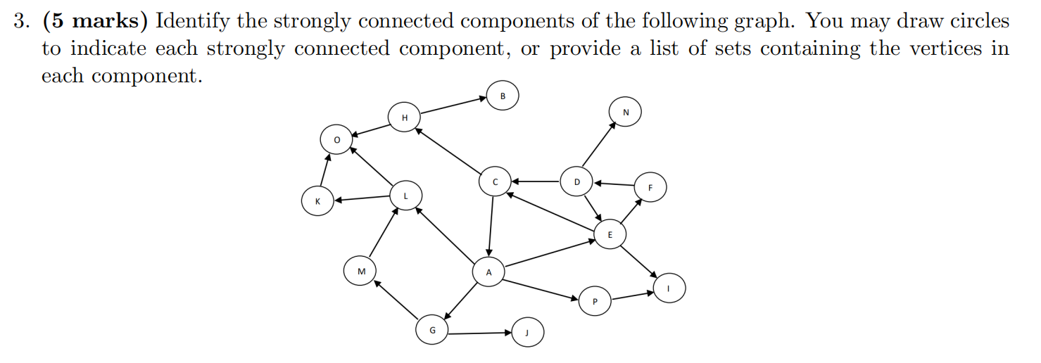 Solved 3. (5 marks) Identify the strongly connected | Chegg.com