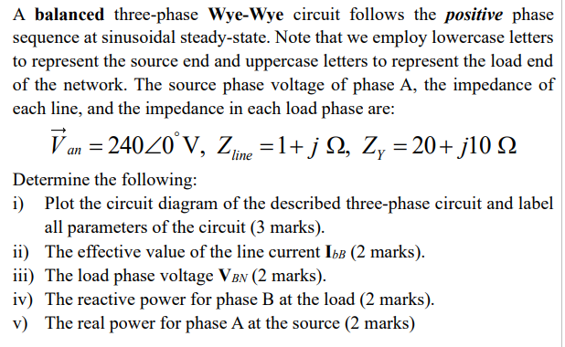 Solved A balanced three-phase Wye-Wye circuit follows the | Chegg.com