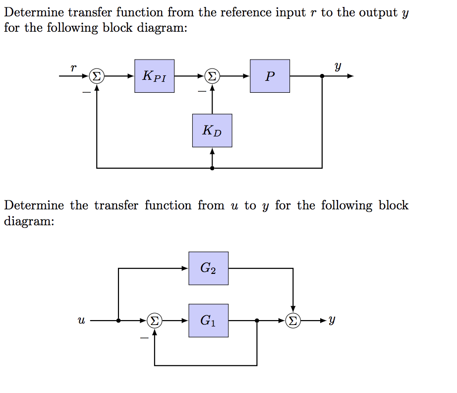 Solved Determine transfer function from the reference input | Chegg.com