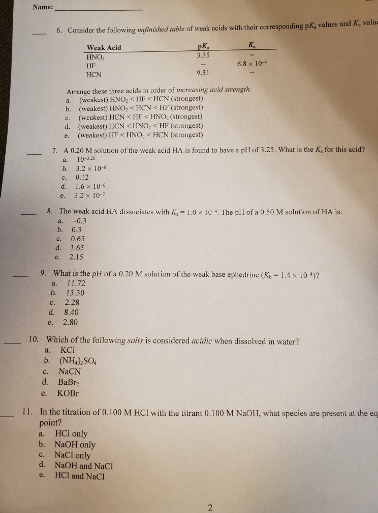 Solved: Name: Consider The Following Unfinished Table Of W... | Chegg.com