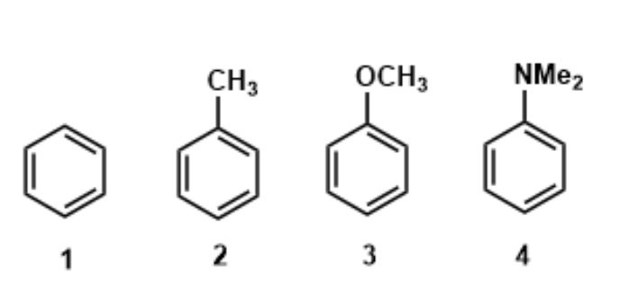 Solved From slow to fast, please arrange the compounds | Chegg.com
