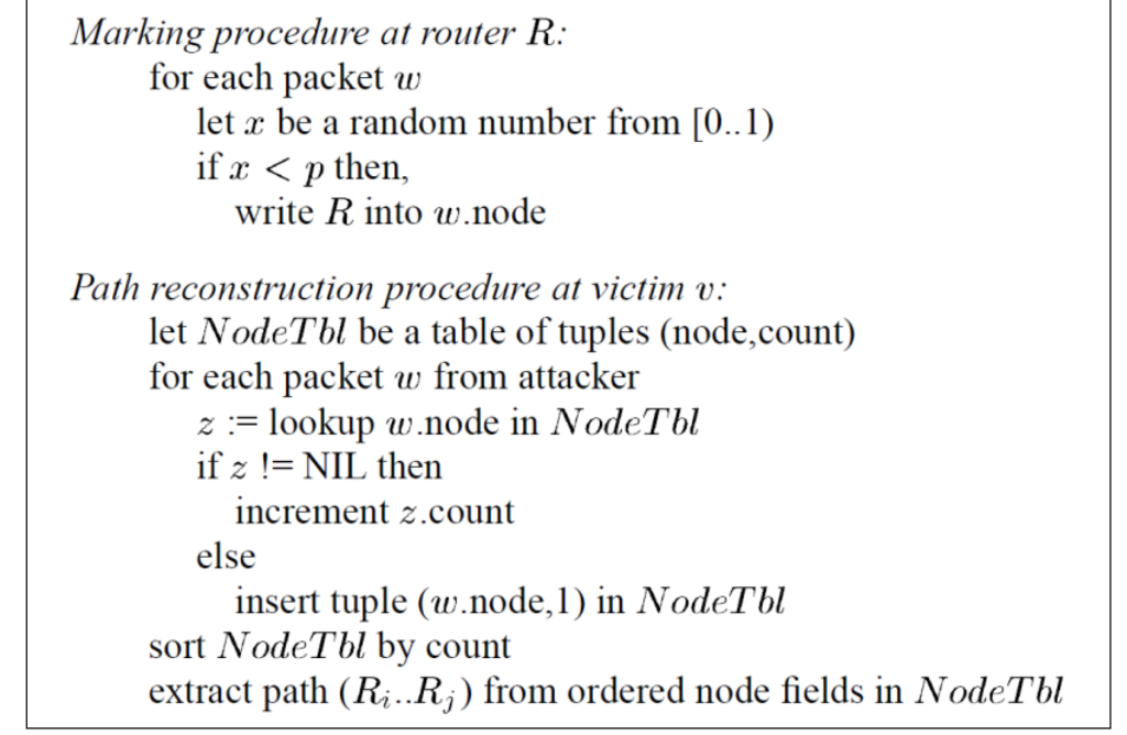 Solved 1. Simulate the behavior of probabilistic packet | Chegg.com