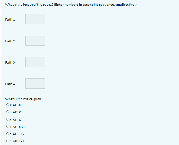 Solved Your project manager has developed the following | Chegg.com