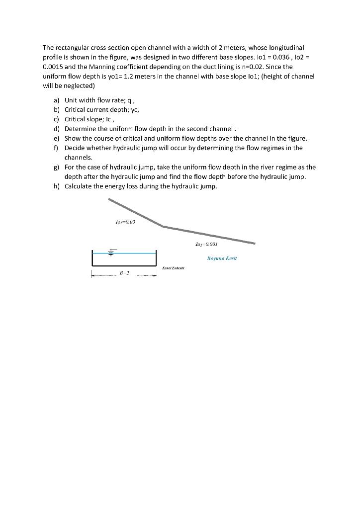 Solved The rectangular cross-section open channel with a | Chegg.com