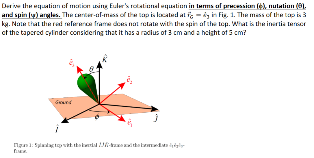Solved Derive the equation of motion using Euler's | Chegg.com
