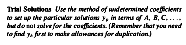 Solved Trial Solutions Use the method of undetermined | Chegg.com