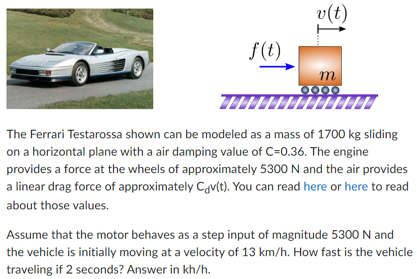 Solved The Ferrari Testarossa shown can be modeled as a mass | Chegg.com
