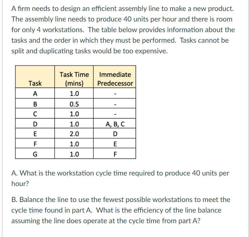 Solved A firm needs to design an efficient assembly line to | Chegg.com