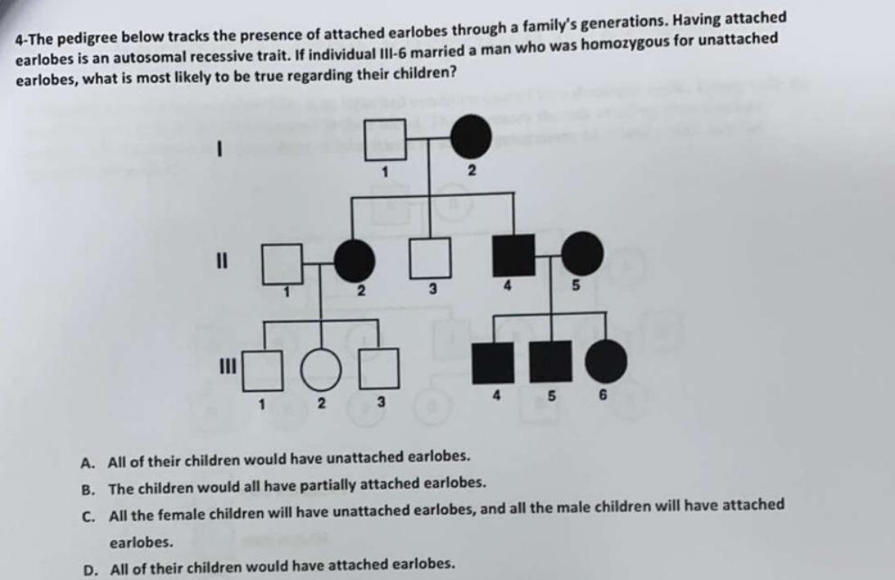 Solved 4-The pedigree below tracks the presence of attached | Chegg.com