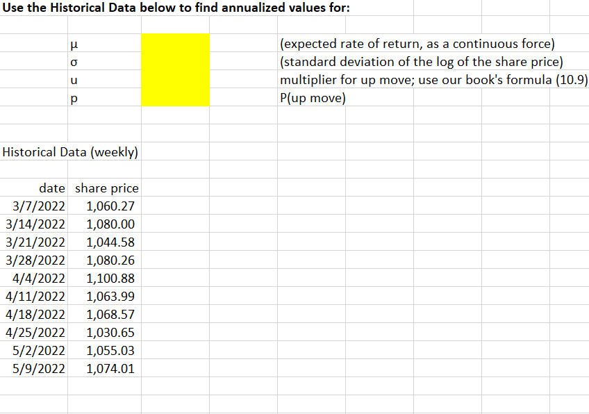Use the Historical Data below to find annualized | Chegg.com