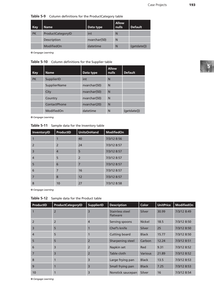 Solved I have posted the whole question here. Please check | Chegg.com