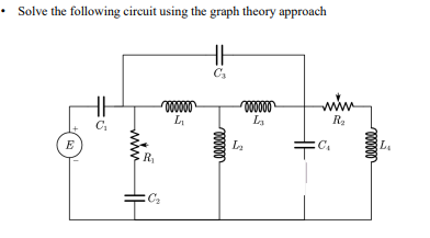 Solved • Solve the following circuit using the graph theory | Chegg.com