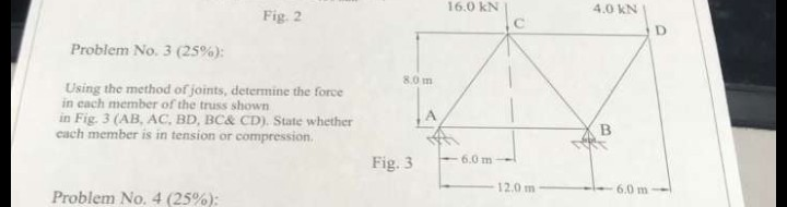 Solved 16.0 KN 4.0 KN Fig. 2 Problem No. 3 (25%): Using the | Chegg.com