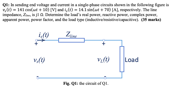 Solved Q1: In sending end voltage and current in a | Chegg.com