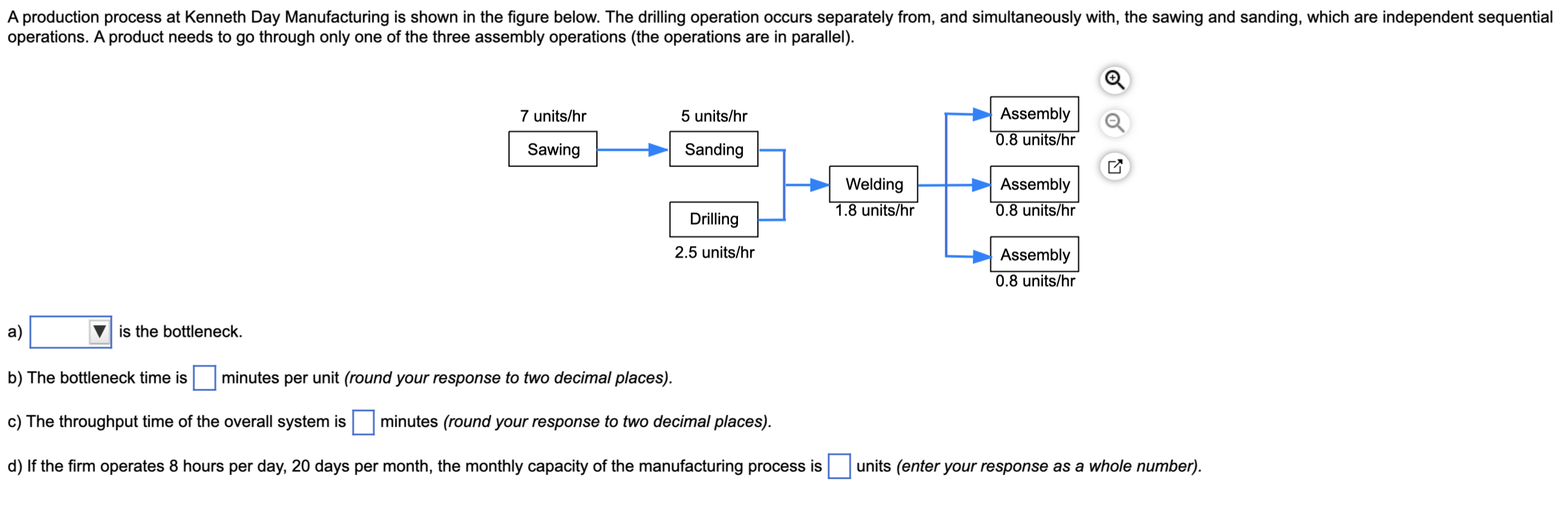 Solved a) is the bottleneck. b) The bottleneck time is | Chegg.com