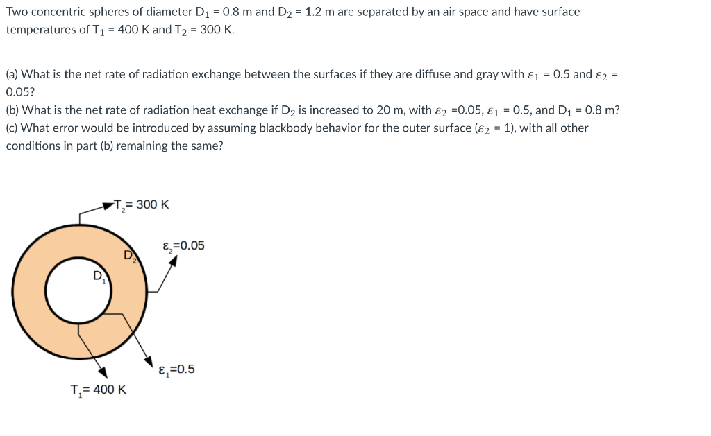 Solved Two concentric spheres of diameter D1 = 0.8 m and D2 | Chegg.com