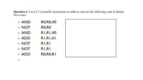 Solved Question 4. Use LC3 Assembly Instruction set table to | Chegg.com