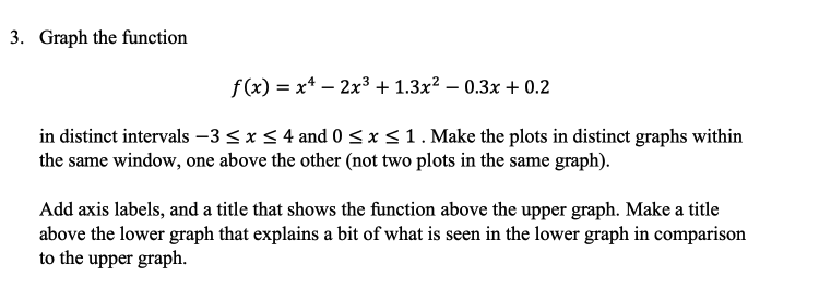 Solved 3. Graph the function f(x)=x4−2x3+1.3x2−0.3x+0.2 in | Chegg.com
