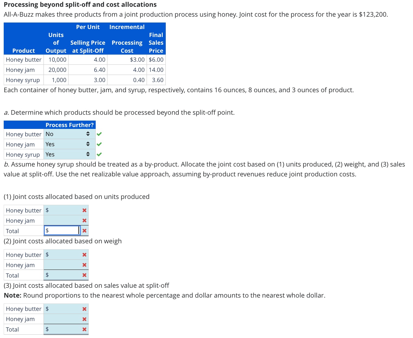 Solved Processing beyond split-off and cost | Chegg.com